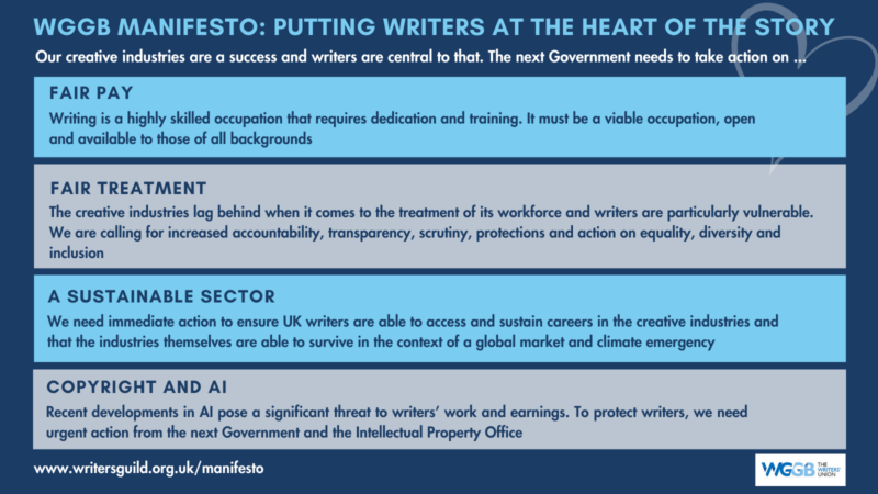 WGGB Manifesto - Putting writers at the heart of the story - The ...